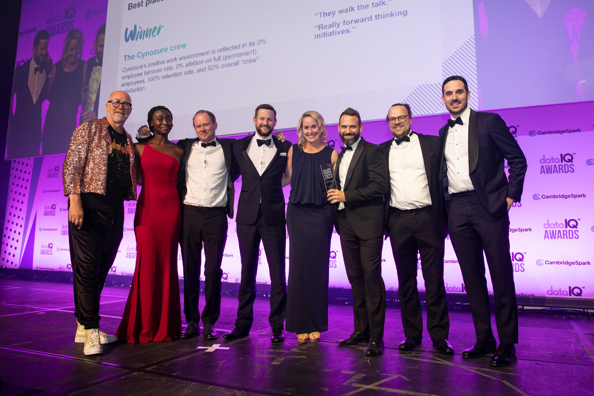 Dataiq Awards 2023 Winner Best Place To Work In Data Vendor Side