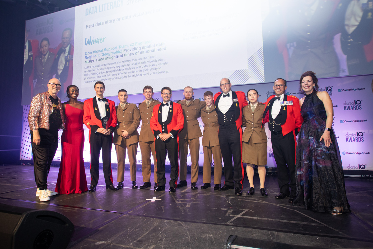 DataIQ Awards 2023 winner – Best data story or data visualisation ...